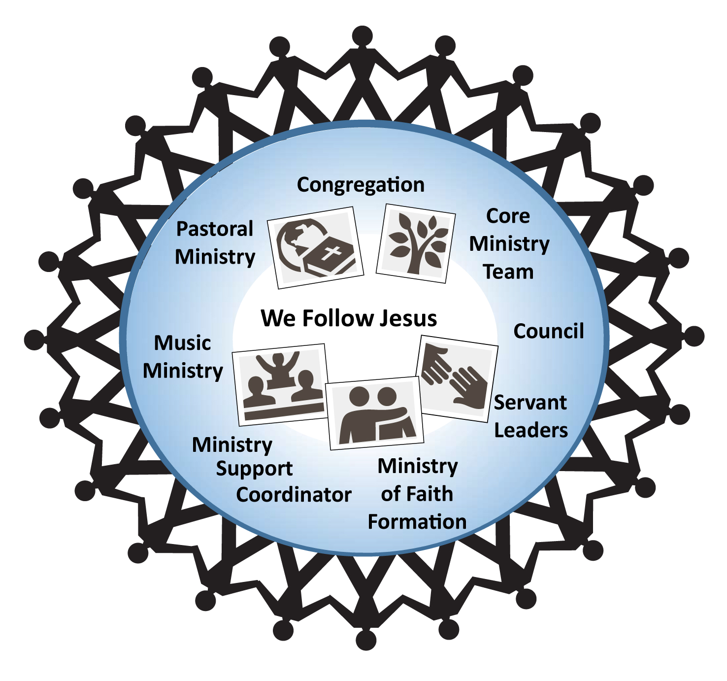 Meet the Team | Bethlehem Lutheran Church